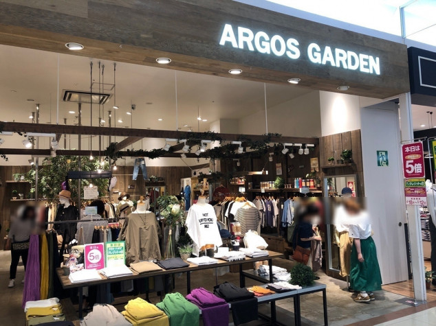 ARGOS GARDEN JOBLIST